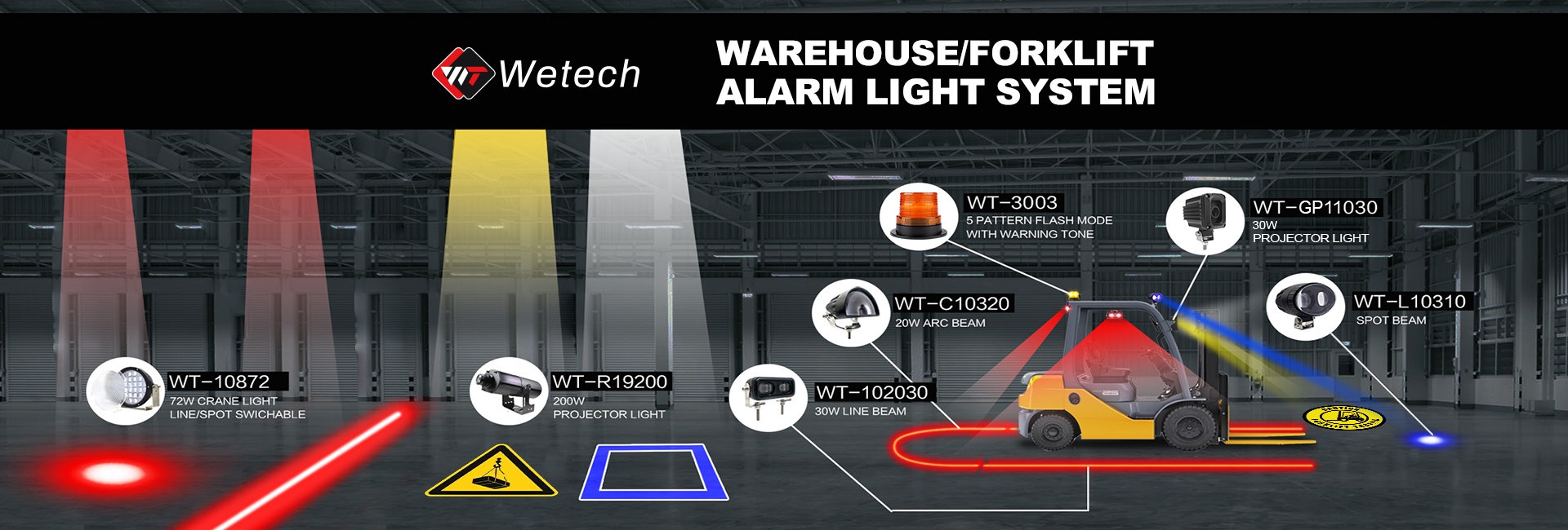 Wetech LED Light OEM ODM Manufacturer
